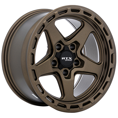 RTX - Wheel Financing